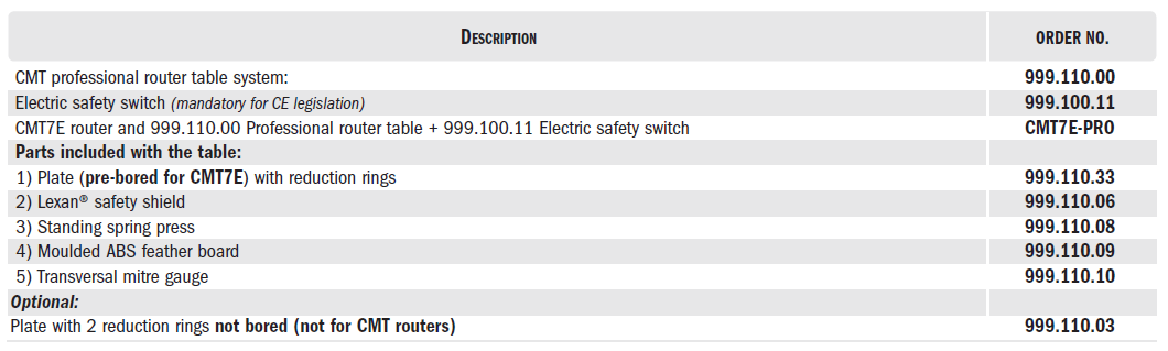 New professional router table 999.110 | Router tables | CMT Orange ...